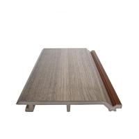 China CE ISO Certified WPC Wall Cladding Paneling Board for Exterior Facade Performance for sale