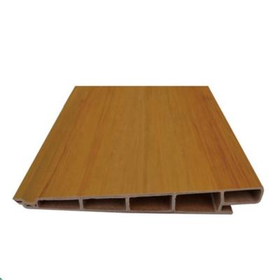 China PVC Modern Design Wood Composite Plastic Waterproof Siding Panel for Outdoor Wall for sale
