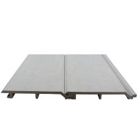 China 150mm*19mm Wall Building Exterior Decorative PVC Plastic Composite Wall Panel/Cladding/Siding for sale
