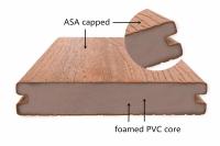 China Distressed PVC Decking Board for Easy Installation Outdoor WPC Co-extrusion Flooring Deck for sale