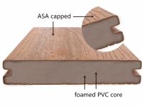 China Co-extrusion Waterproof Anti-UV Wood Grain Composite PVC Decking 140mm x 25mm LIKEWOOD for sale