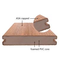 China PVC WPC Wood Plastic Composite Decking 140mm x 25mm Grooved Nonskid Outdoor Flooring for sale