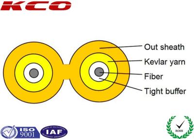 China Duplex Zipcord Fiber Optic Breakout Cable Single Mode Tight Buffered for sale