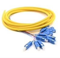 China SC UPC APC 0.9mm 2.0mm 3.0mm Connector For Fiber Optical Patch Cord Manufacturing for sale