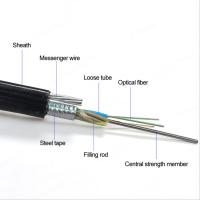 China GYTC8S 8Fig Outdoor Cable Stranded Loose Tube Self-supporting Aerial Cables for sale