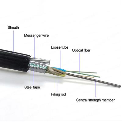 China GYTC8S 8Fig Outdoor Cable Stranded Loose Tube Self-supporting Aerial Cables for sale