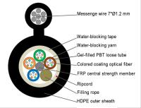 China GYTC8S Figure 8 Self-supporting Aerial Fiber Optic Cable with Corrosion Resistant PE Sheath for Outdoor Installation for sale