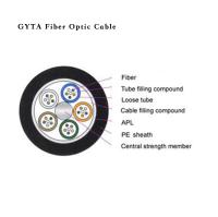 China GYTA  Loose Tube Armored Outdoor Fiber Optical Cable For Duct for sale