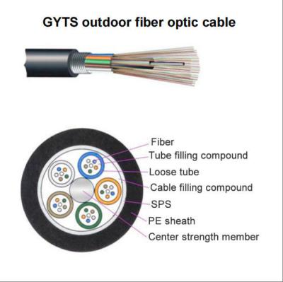 China Single Mode G652D Anti Rodent Outdoor Application GYTS Fiber Optic Cable For Duct for sale