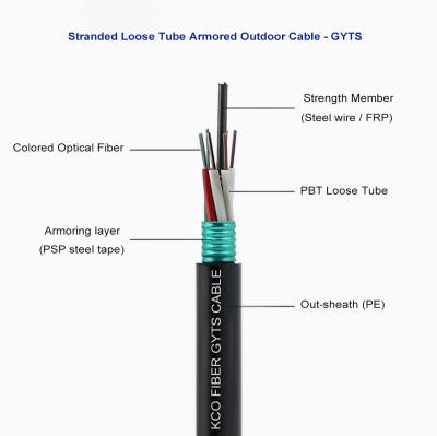 China 48 Cores 48fibers 48fo SM Armored GYTS Outdoor Fiber Optical Cable For Duct Direct Burial for sale