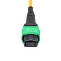 China Single Mode Ultra Low Loss MPO-16 Multi-fiber Patch Cable MTP-16 APC 16fibers Optical Fiber Trunk Cable Polarity A B C for sale