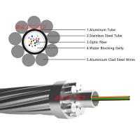 China Optical Fiber Photoelectric Composite Overhead Ground Wire OPGW Cable 24 cores Single Mode G652 OPGW-24B1-67 for sale