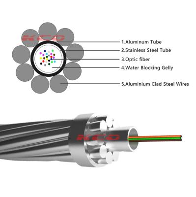 China Optical Fiber Photoelectric Composite Overhead Ground Wire OPGW Cable 24 cores Single Mode G652 OPGW-24B1-67 for sale