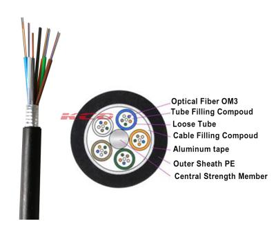 China Multimode OM3 48fibers Outdoor Fiber Optic Cable GYTA for Duct Underground Pipeline for sale