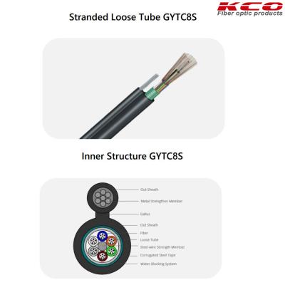 China 144 Fibers OM4 Multimode 50/125 PSP Steel Tape Armored Figure 8 Aerial Optical Fiber Cable Self-Supporting GYTC8S for sale
