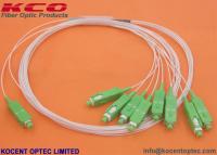 China Mini Fiber Optic PLC Splitter 1x8 with 0.9mm Cable and 1.0m Length for 1260nm~1650nm Wavelength for sale