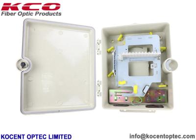China SMC Material Fiber Optic Terminal Box with 24 Ports and Max 24 Fibers for SC/FC/ST/LC Connectors for sale