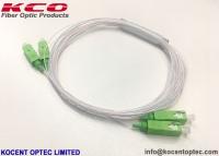 China 2x2 Fiber Optic Splitter with 900um Cable and 1.5m Length for Reliable Optical Signal Distribution for sale
