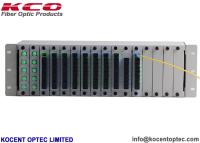 China 3U 4U PLC Fiber Optic Splitter with 2 Way Input & 16 Way Output and Steel Tape Construction for High-Density Optical Distribution for sale