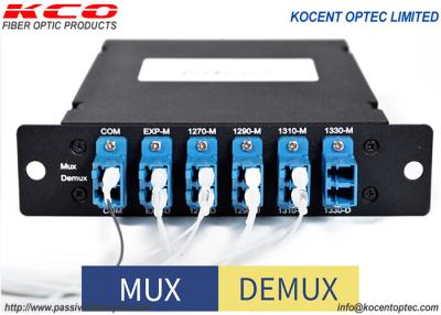 China 4 Channels LC UPC Fiber FTTH Dwdm Mux Demux Multiplexer 4CH CWDM Patch Panel Modular LGX for sale