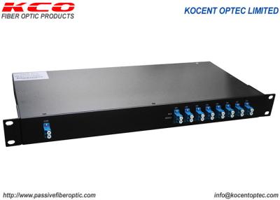 China 8CH 1U 19'' Rack Mountable CWDM Patch Panel for 3G 4G 5G Telecom Tower with LC UPC Connectors for sale