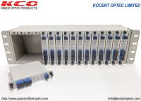 China 3U 19-inch Rack Mount Fiber Optic Splitter with 1x4 Split Way Mini Tube Type and Steel Tape Material for sale