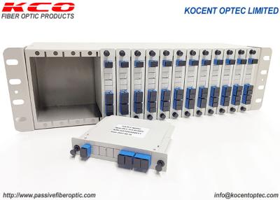 China 14 Slot 19'' 0.9mm PLC Fiber Optic Splitter Rack Mountable Patch Panel for Indoor Cabinet for sale