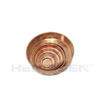 China Copper 1