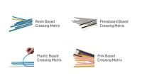 China Resin Creasing Matrix for Punching Machine 3.5mm Channel Width and Imported Finger Tape for sale
