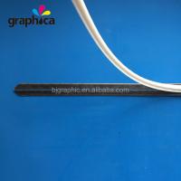 China Pressboard GRB0.5 x 1.9mmP Creasing Matrix CE Certified 10mm Width White Locator Color for sale