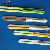 China GRB0.6x1.7mmC PVC Creasing Matrix with HS NO. 39169090 1.3kg/Box Manufactured for sale