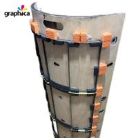 China Full Beech Board Rotary Die Mold with 30-43min Cold Press Time and 18mm Thickness for sale