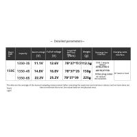 China 1350mAh / 1550mAh FPV Drone Battery High Rate 150C Lipo Battery for sale