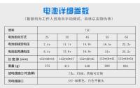 China 5200mAh 6S 22.2V 75C Discharge Rate FPV Drone LiPo Battery for Racing Drones for sale