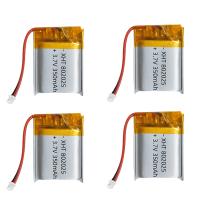 China 350mAh 3.7V Lithium Polymer Battery with JST PH Connector for Smart Watch and Consumer Electronics for sale