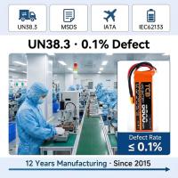 China 35C High Capacity 4S 14.8V 5600mAh LiPo Battery Pack for RC Drones & RC Cars for sale