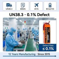 China 3S 4500mAh 60C LiPo Battery Not For 2-inch Micro Drones, 1/18 Mini RC Cars & 2S Low-Power Aircraft for sale