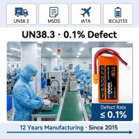 China 11.1V 3S 1500mAh 35C RC Lipo Battery – Mini FPV Drone, RC Plane, Vehicle, DIY Camera Drone for sale