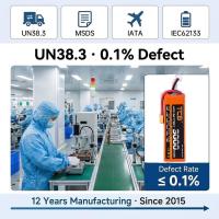 China 3S 11.1V 3000mAh 60C LiPo Battery for 4-5 Inch FPV Drone, RC Plane, Helicopter, Car, Boat & DIY UAV Camera for sale