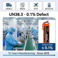 China 3S 6000mAh 60C Lipo Battery for FPV Drone, RC Car, Plane, Boat & Power Supply for sale