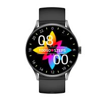 China KW218B 1.43