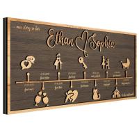 China Wooden Wall Decor Personalized Love Story Timeline Decoration As Your Request for sale