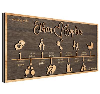 China Wooden Wall Decor Personalized Love Story Timeline Decoration As Your Request for sale