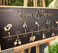 China Wooden Wall Decor Personalized Love Story Timeline Decoration As Your Request for sale
