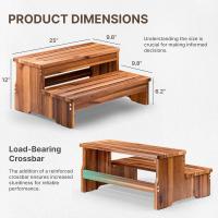 China Detachable Two Step Stool for Adult Kid Printing Laser Engrave 500 Lbs Weight Capacity for sale