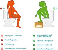 China Stocked Design Natural Color Custom Collapsible Poop Stool 7 Inches Bamboo Toilet Stool for sale