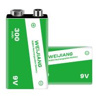 China Fast Charging NIMH Rechargeable AA Batteries Nickel Metal Hydride Battery for sale