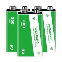 China Fast Charging NIMH Rechargeable AA Batteries Nickel Metal Hydride Battery for sale