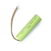 China Customized 2200mah 3500mah 3.7v 18650 Rechargeable Battery For LED Light Toy for sale