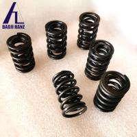 China Wholesale Nitinol Shape Memory Spring Coil Wire Two Way 20C to 40C AF for sale